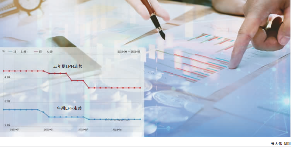 LPR下调概率提升 房贷成本有望降低